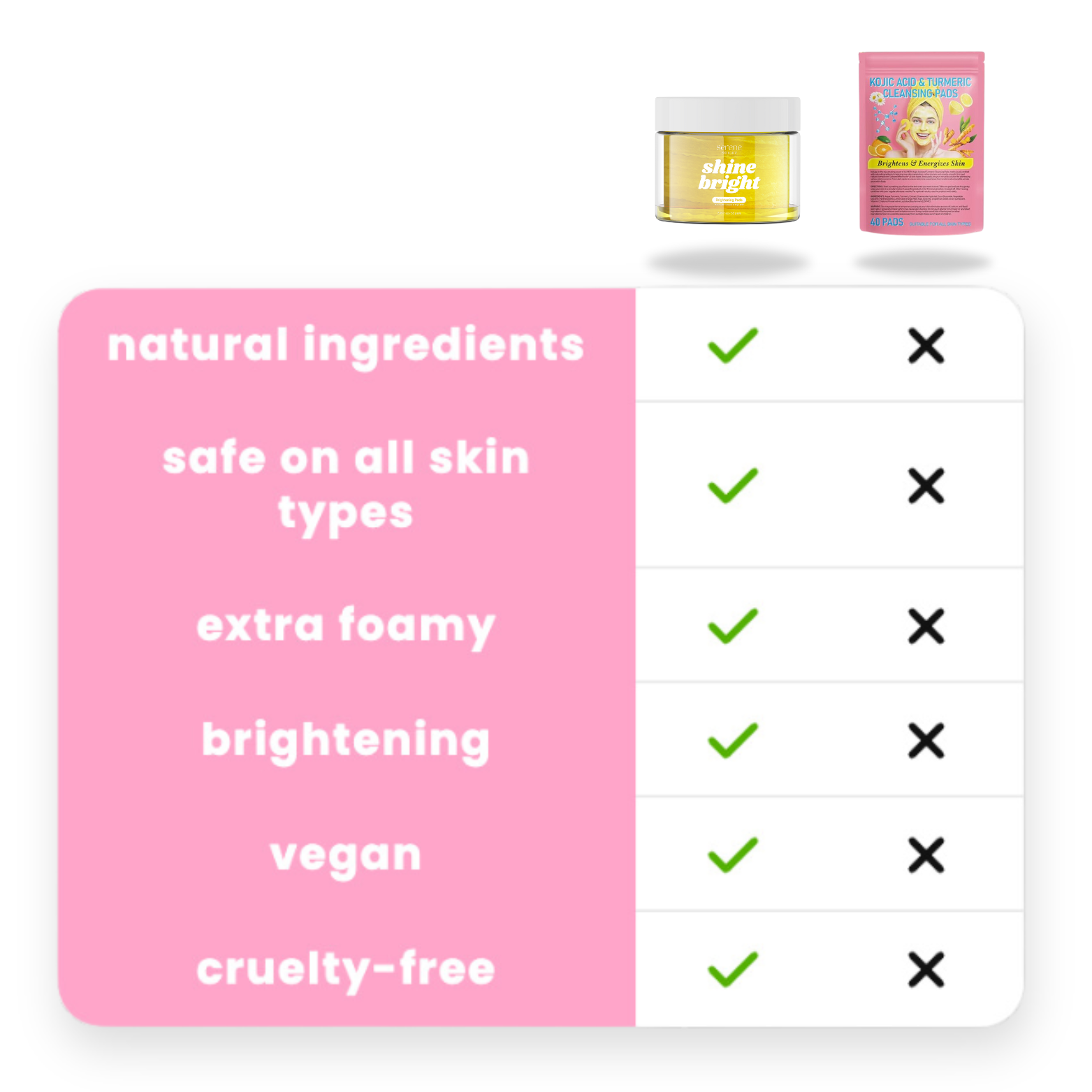 Shine Bright Pads – serene